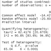 Оценка гетерогенности — Шаг 6 — Stepik