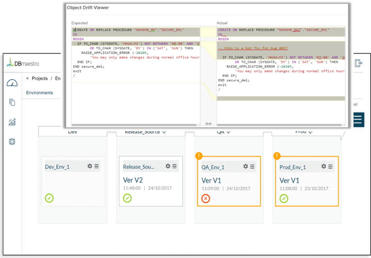 DBmaestro Review - Slant
