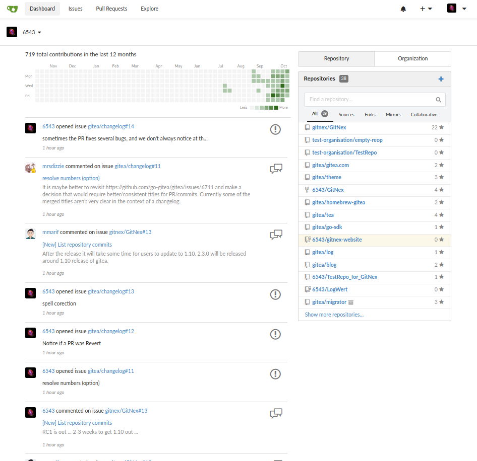 11 Best Git web interfaces as of 2020 - Slant