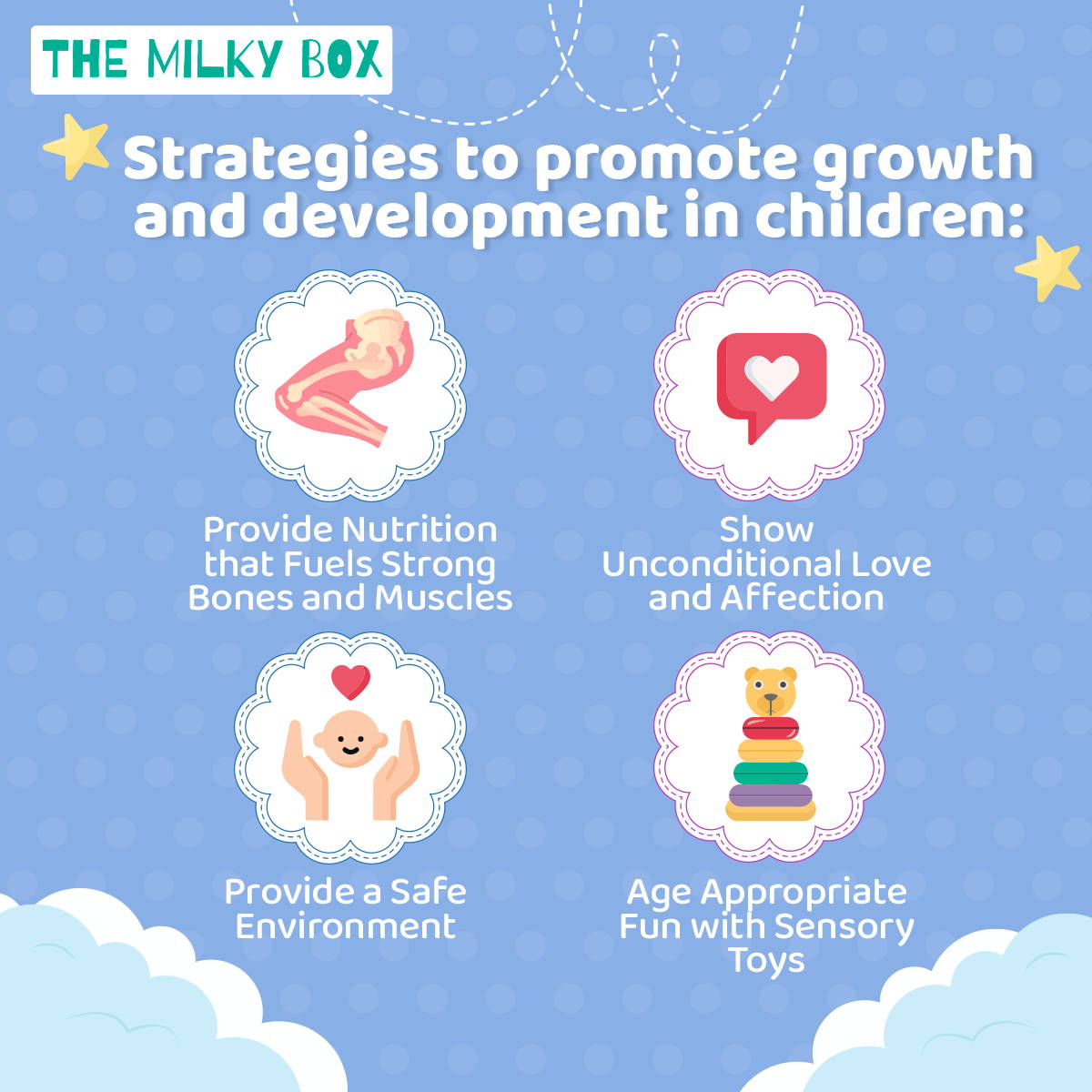 Giving Your Child the Best Start: Early Childhood Development Strategi