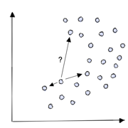 🚚 Продвинутый Feature Engineering — Шаг 1 — Stepik