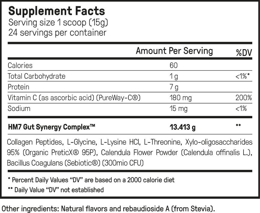 Digestive Relief for Men – Happy Mammoth