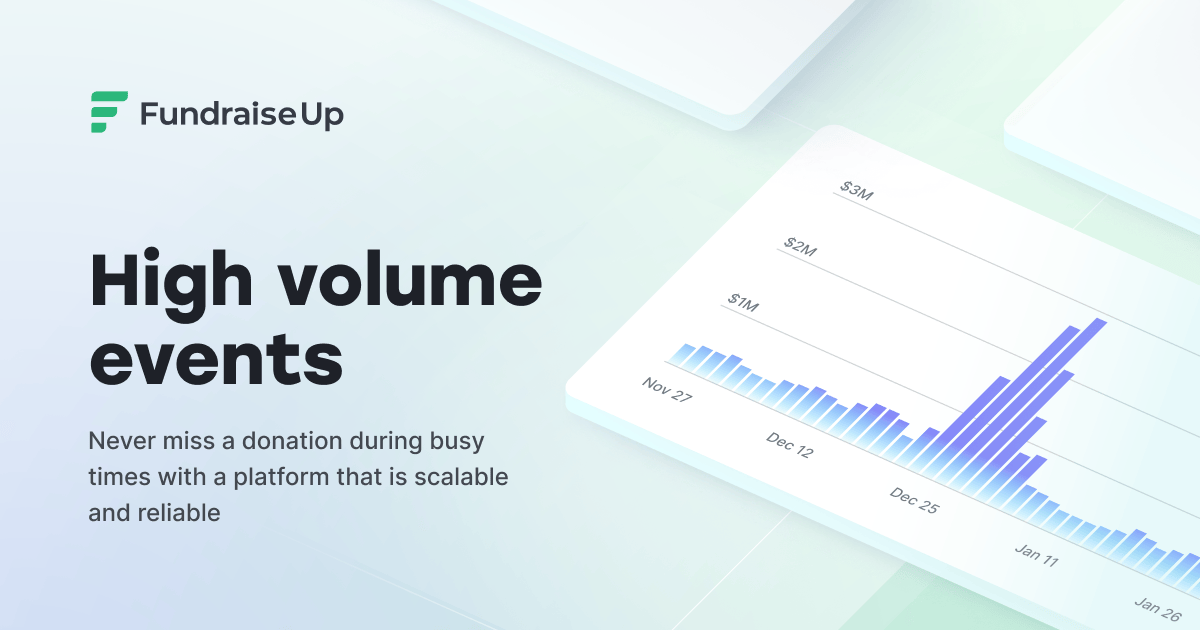High-volume Event Fundraising Software | Fundraise Up