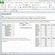 Функция ВПР и ГПР — Шаг 1 — Stepik