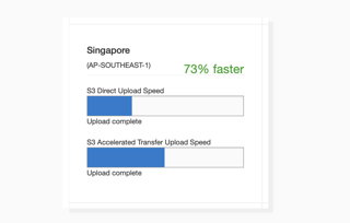 How to upload large files: Developer guide | Uploadcare