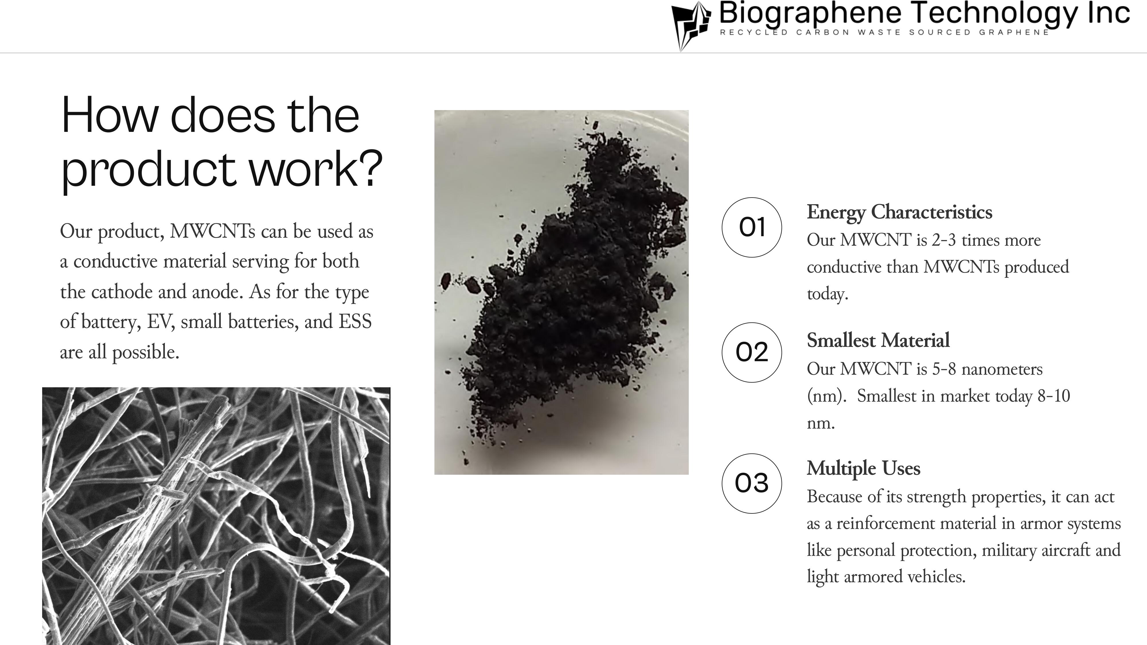 Reserve in Biographene Technology Inc | manufacturing Startup ...