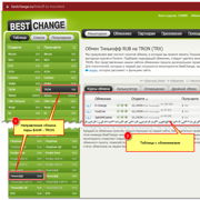 Единый запрос данных с нескольких веб-страниц — Шаг 1 — Stepik