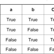 Товарищ or — Шаг 12 — Stepik