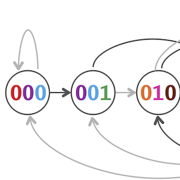 String Reconstruction as a Walk in the Overlap Graph — Step 11 — Cogniterra