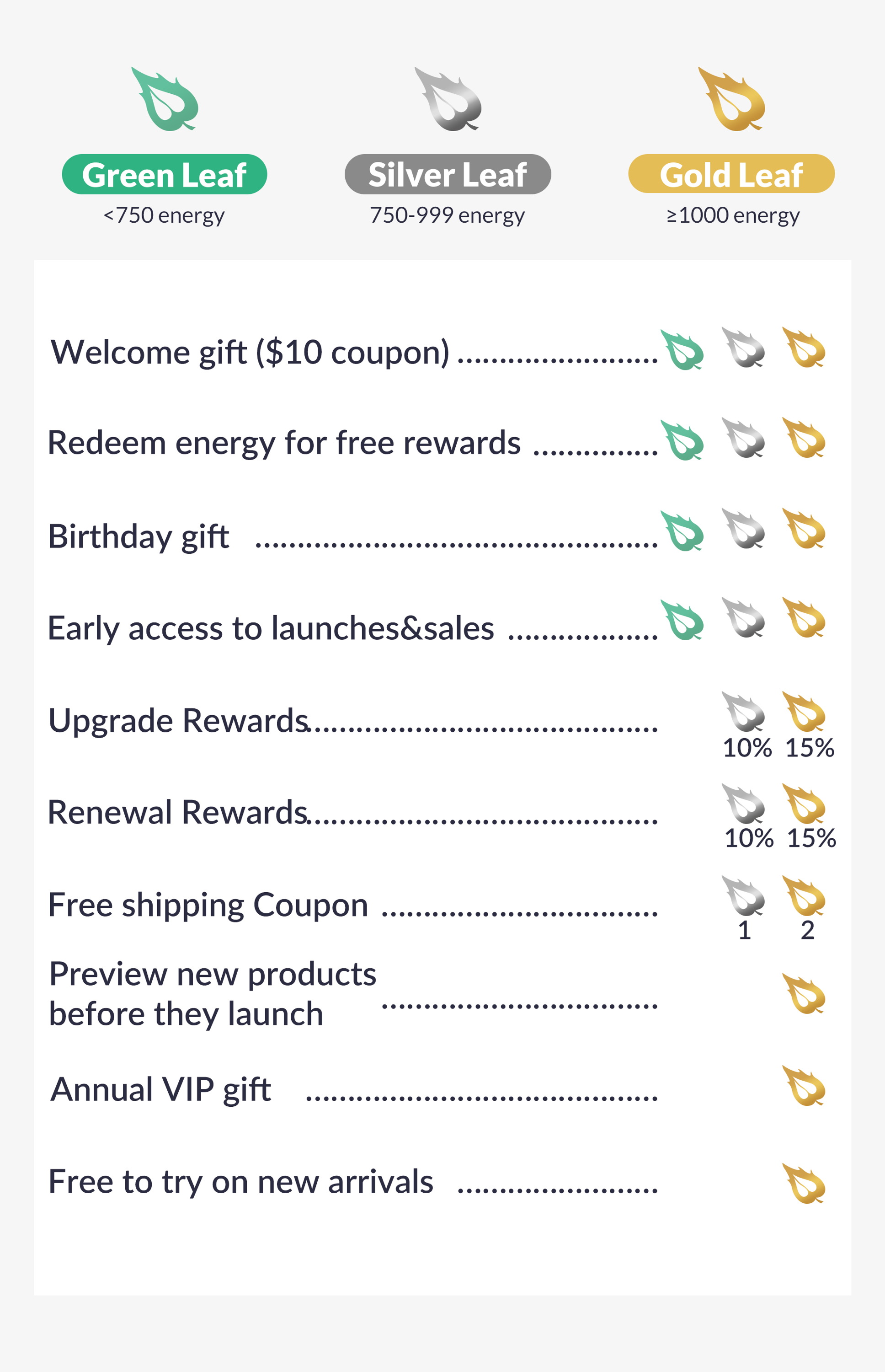 Baleaf VIP – Baleaf Sports