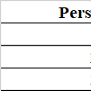 Тестовые задания по запросам типа SELECT №1 — Шаг 1 — Stepik