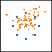 Домашнее задание - 9 — Шаг 3 — Stepik