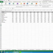 Процесс создания спарклайнов — Шаг 1 — Stepik