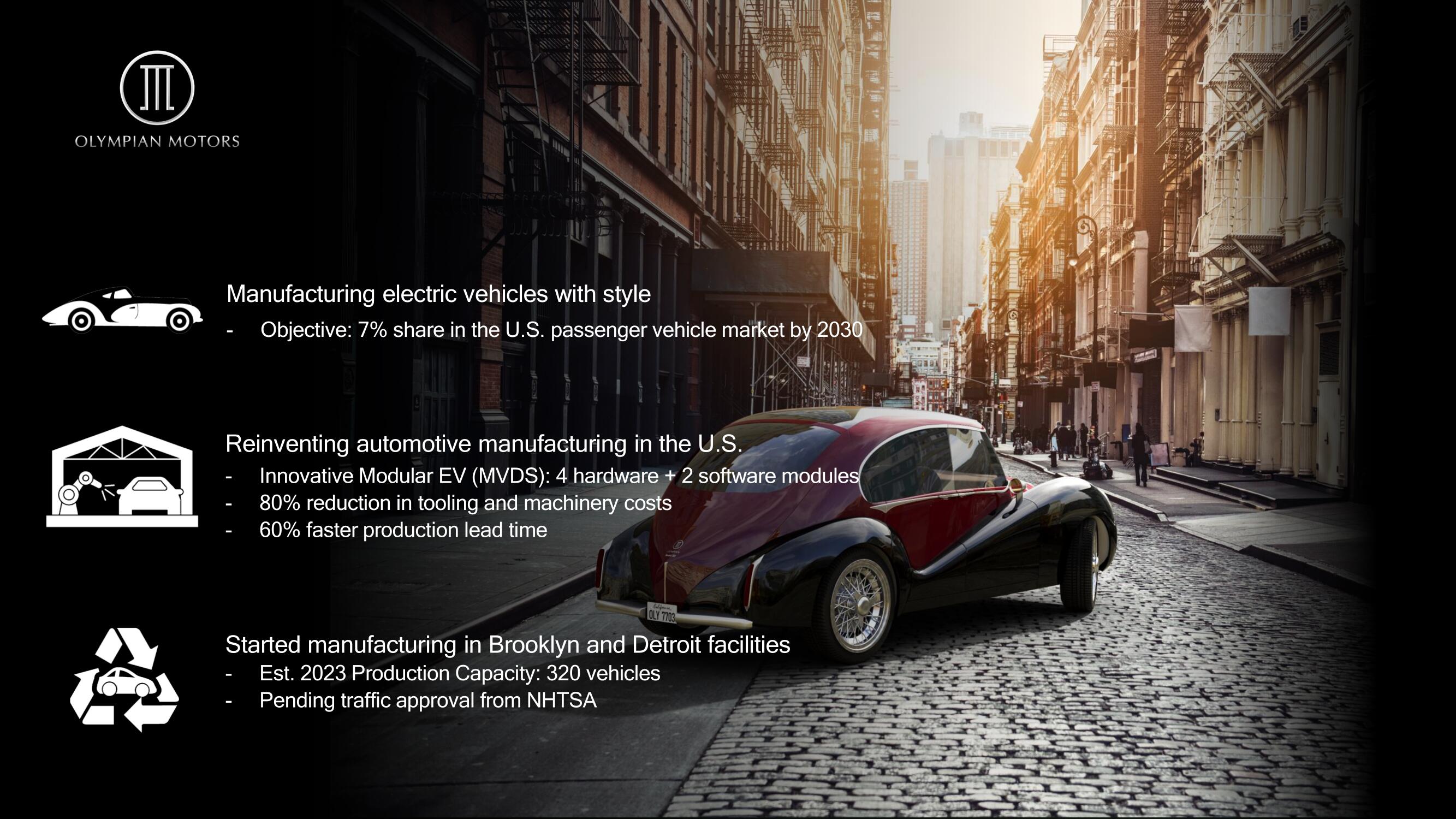 Invest in Olympian Motors (YC W22): Manufacturing 'James Bond' Electric ...