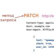Методы PUT / PATCH и DELETE — Шаг 1 — Stepik
