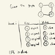 Clone Graph — Stepik