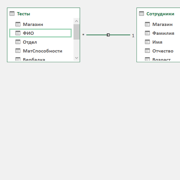 Воспоминания о CALCULATE — Шаг 1 — Stepik