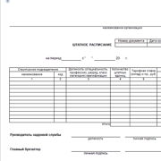Правовое регулирование трудового вознаграждения — Шаг 9 — Stepik