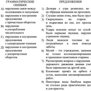 1 - 8 — Шаг 7 — Stepik