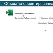 Объектно-ориентированная модель VBA — Шаг 1 — Stepik