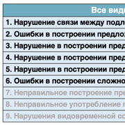 Ошибки в построении сложного предложения — Шаг 8 — Stepik