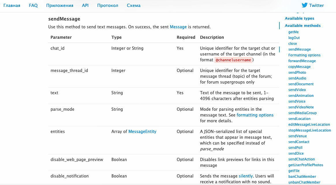 Telegram Bot API — Шаг 2 — Stepik