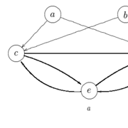 Алгоритм Уоршелла — Шаг 1 — Stepik
